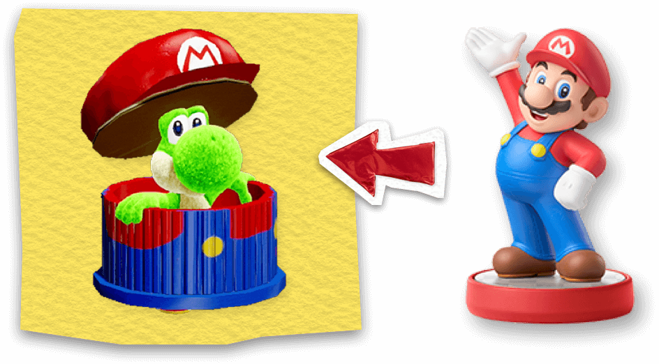 Explore the world – Yoshi's Crafted World™ for the Nintendo Switch ...